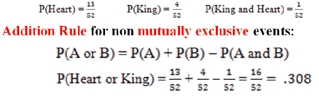 Addition Rule Probability or 