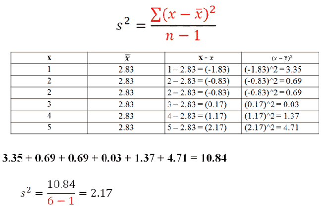 Collection Of Variance And Standard Deviation Worksheet Bluegreenish